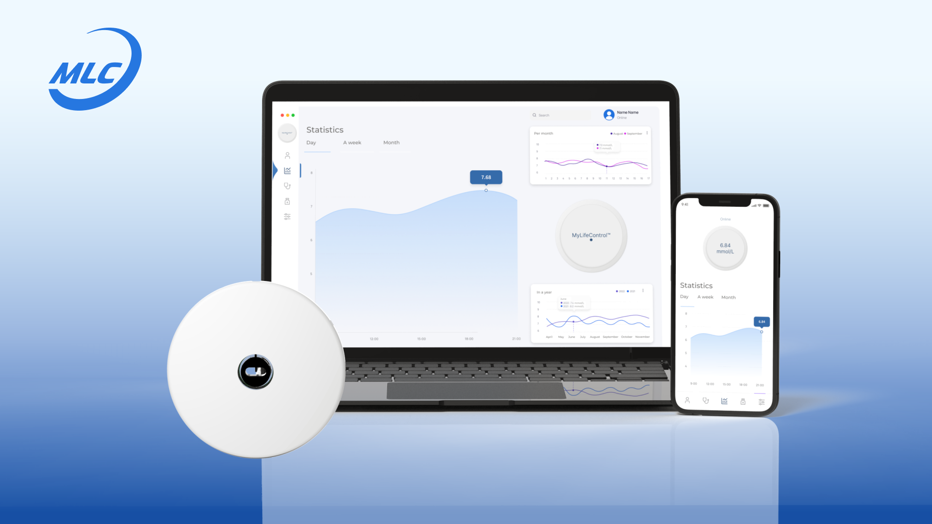 Matériel de travail